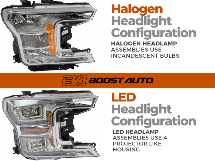 Lumastep M2 | 2015-2020 Ford F150 Light Up Running Boards